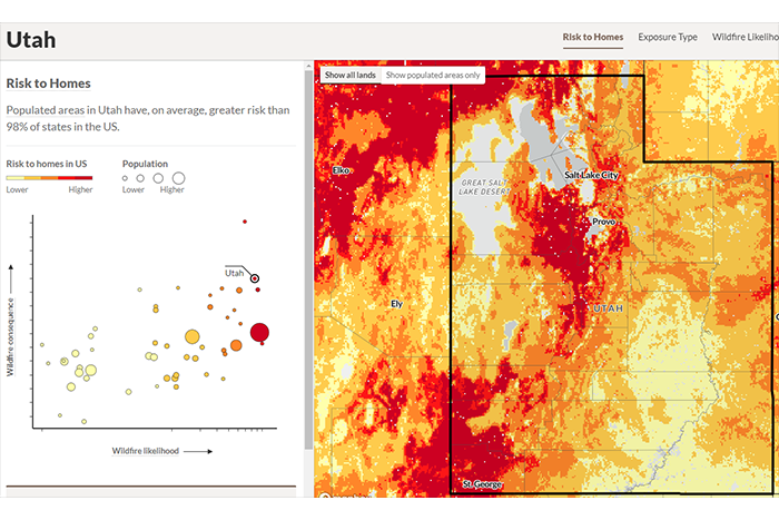 Western Water Assessment releases new dashboard for Utah | NOAA Climate.gov