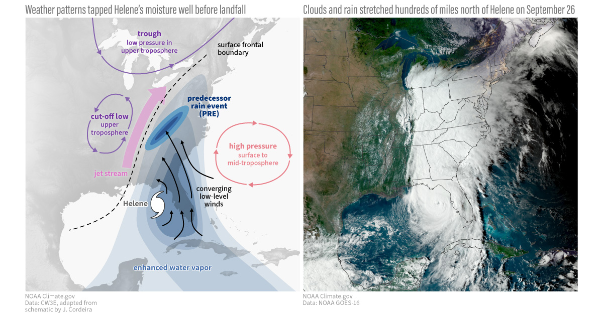 Hurricane Helene’s extreme rainfall and catastrophic inland flooding ...