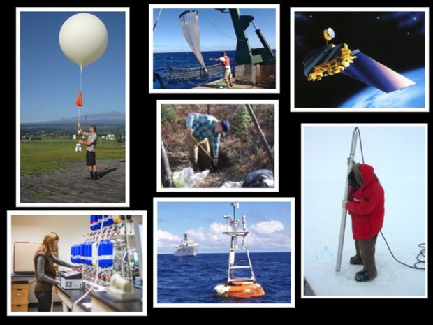 How do we observe today's climate? | NOAA Climate.gov